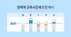 유연근무제 탄력적 근로시간제 탄력근로제 시차출퇴근제 장단점 주 52시간 근무제 관리 Tip 네이버 블로그